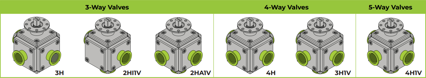 Multiport Vacuum Valves - ANCORP | High Vacuum Products